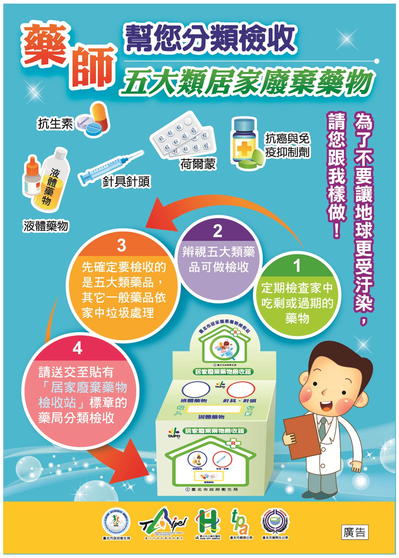 Department of Health, Taipei City Government-Household Medical Waste ...